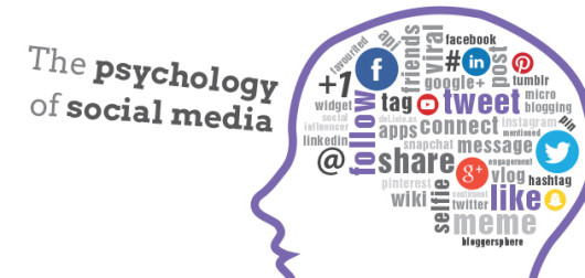 The Psychology Of Social Media Filters: How To Shape Online Identities ...